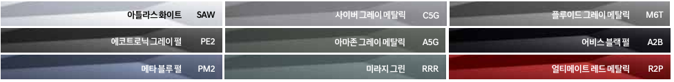 2025년 아반떼 가격표 연료탱크 복합연비 색상 제원