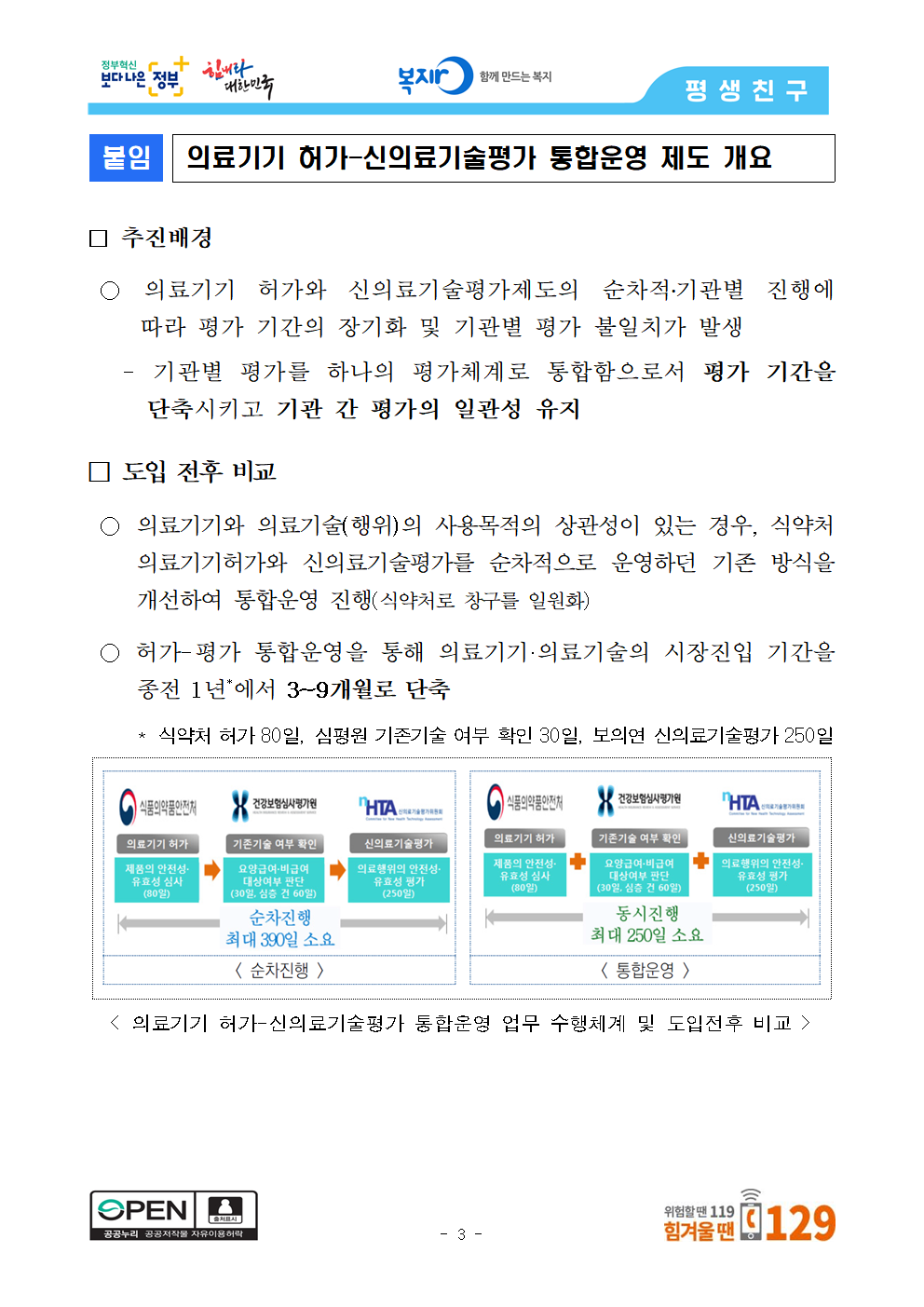 의료기기 허가 신청 이후라도 신의료기술평가 통합심사 신청하세요 의료기기 허가 · 신의료기술평가 통합심사 전환제 시행