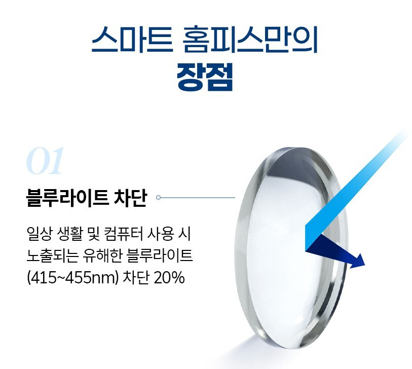 천안안경렌즈 사무실에서 쓰는 돋보기안경 에실로 스마트홈피스