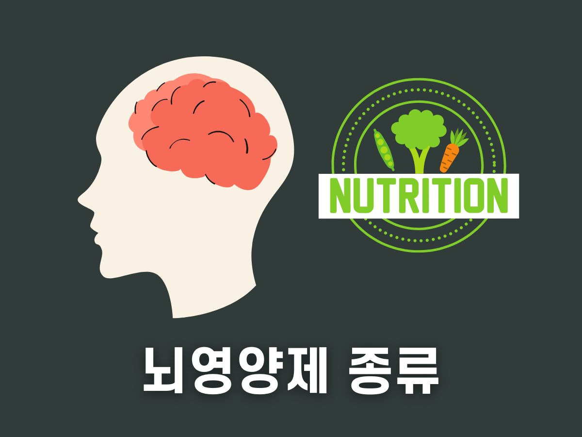 뇌경색 전조증상 체크리스트 뇌졸중 Fast
