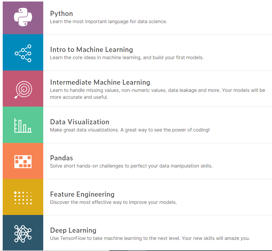 04-00. Kaggle 이란? - 파이썬 데이터전처리 실습