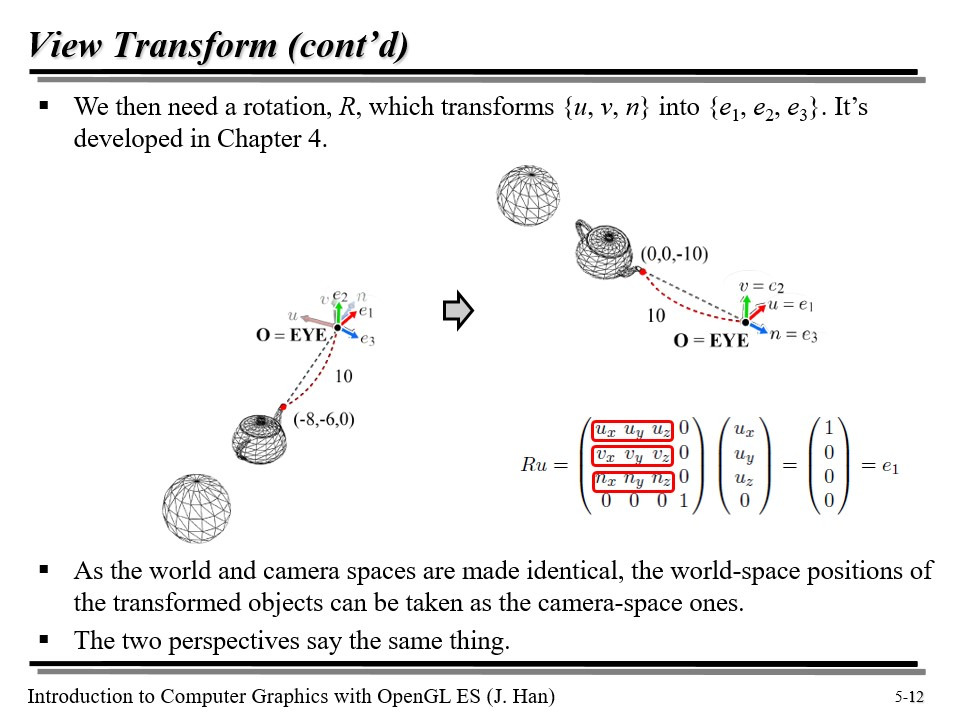 [OpenGL ES] 5강 : 렌더링 파이프라인, 카메라 공간, 뷰 변환(View Transform), 오른손 좌표계와 왼손 좌표계, 절두체
