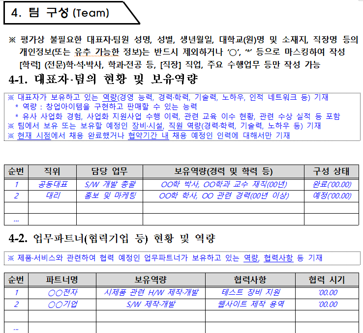 신사업창업사관학교 합격 사업계획서 작성법 팀 구성