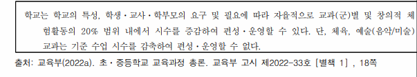 2022개정교육과정 학교자율시간 의미 시수 증감 범위 확대 교육학 및 교육연수 자료마당