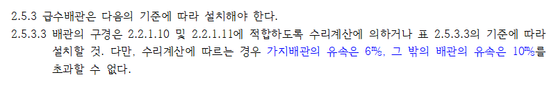 수리계산 방법으로 스프링클러설비 급수배관의 관경 산정하는 이유