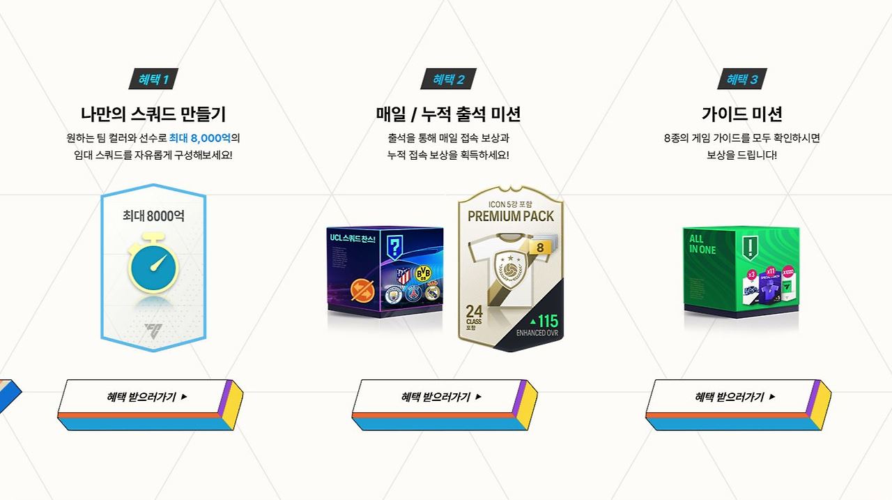 피파온라인4 Fc온라인 신규복귀 이벤트 New And Return 나만의 스쿼드 만들기로 구성해 본 가성비 8천억 첼시