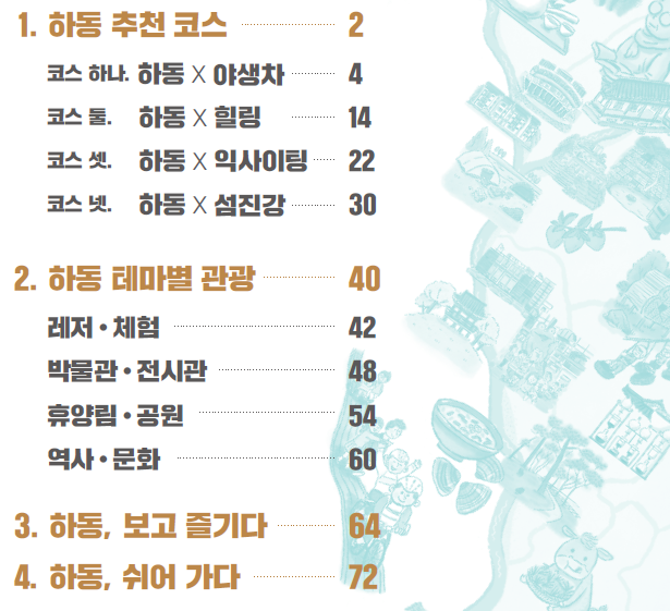 경남 하동 여행코스을 계획하기 위한 관광지도 Pdf