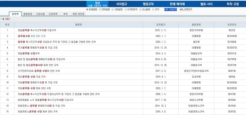 공무원 초과근무수당 계산법 단가표 물티슈