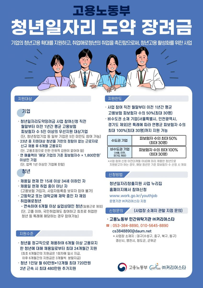 2025년 청년 지원사업 총정리 일자리도약장려금 및 다양한 혜택