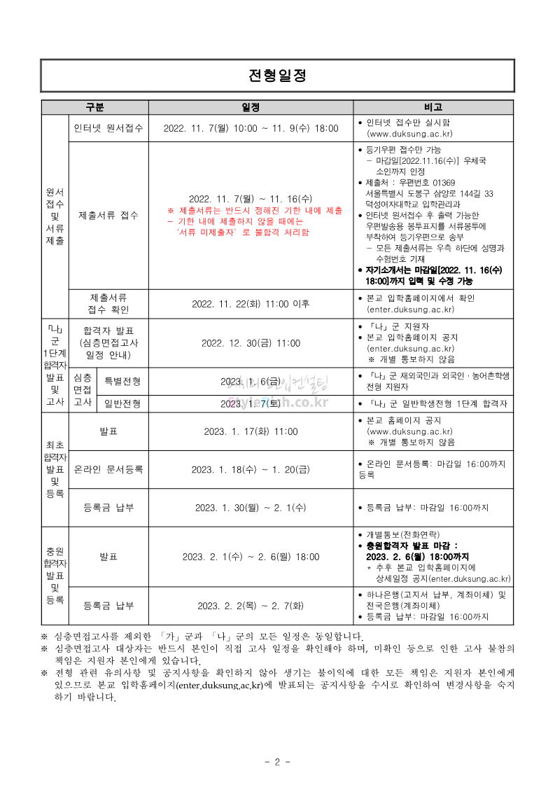 덕성여대 약대편입 2023학년도 모집요강 간편하게 보자