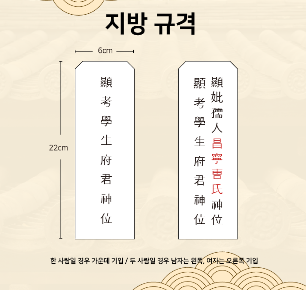 추석 차례상 차리는 방법추석 차례지내는순서지방 쓰는법