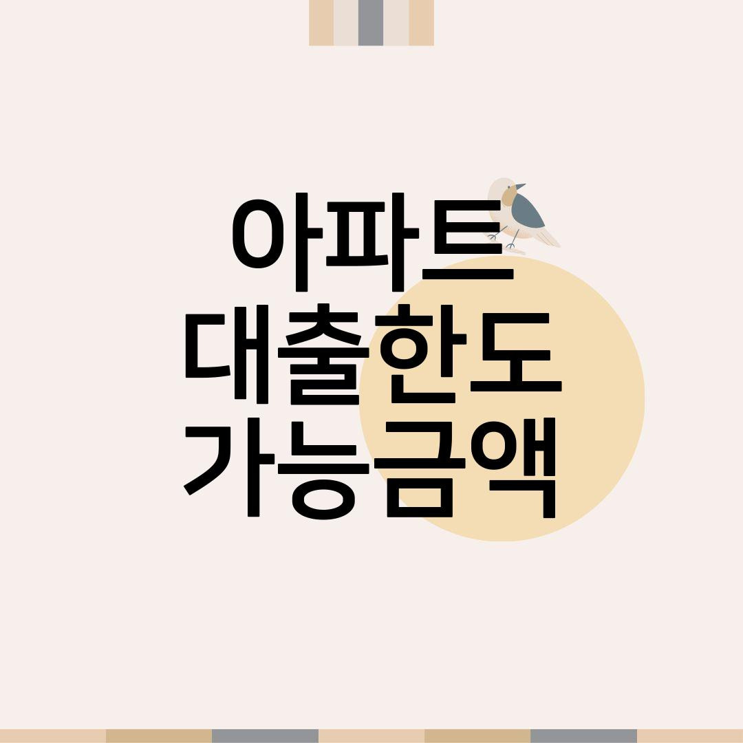 검단신도시 아파트최대대출한도 아파트대출한도가능금액 1억미만아파트대출한도 서울아파트대출한도 무주택자아파트대출한도