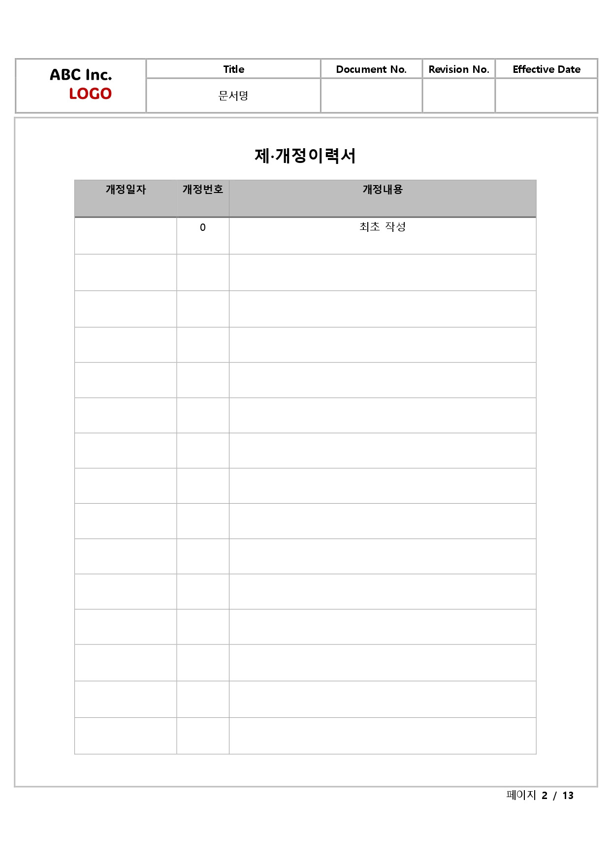 의료기기 Gmp Iso 13485 문서 및 자료 관리 절차서 예시