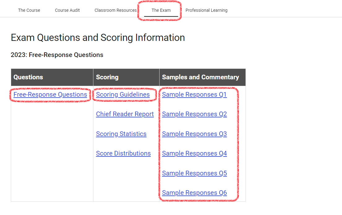 AP Exam 기출문제를 풀어보자 (2) - FRQ, Free Response Questions