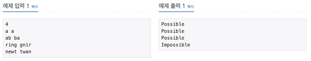[Swift] 백준 11328번 - Strfry