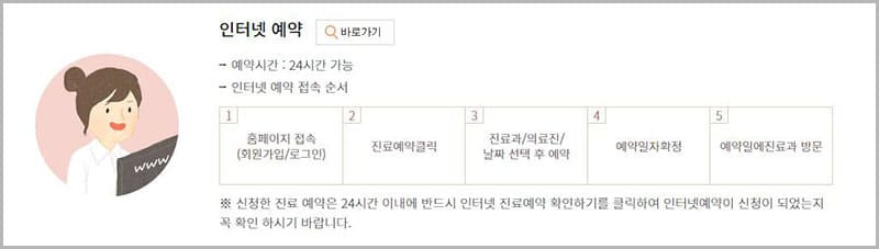 화순 전남대병원 예약 신청 접수 진료 시간 응급실 전화번호 안내