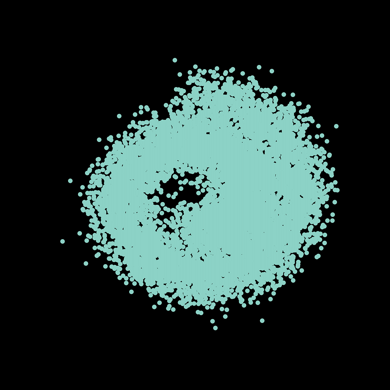 [Concept] Diffusion Models ( with. DDPM )