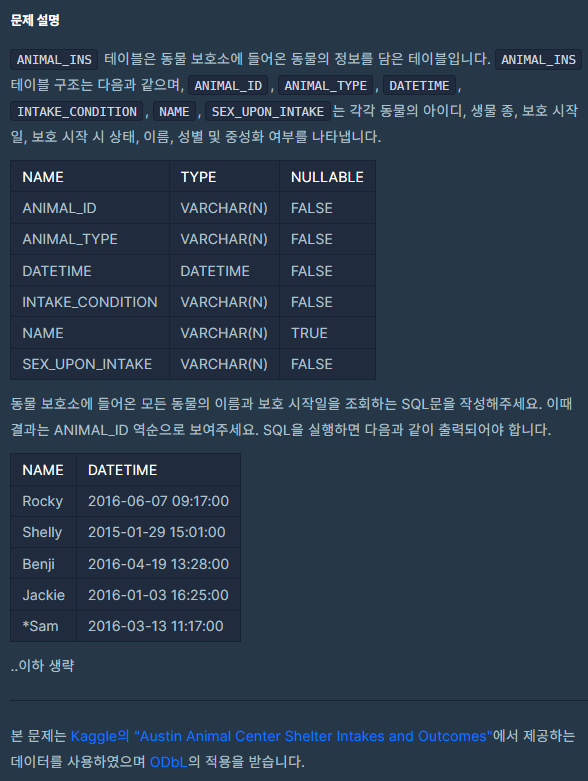Programmers - 코딩테스트 연습 > SELECT > 역순 정렬하기 (MySQL) 정답