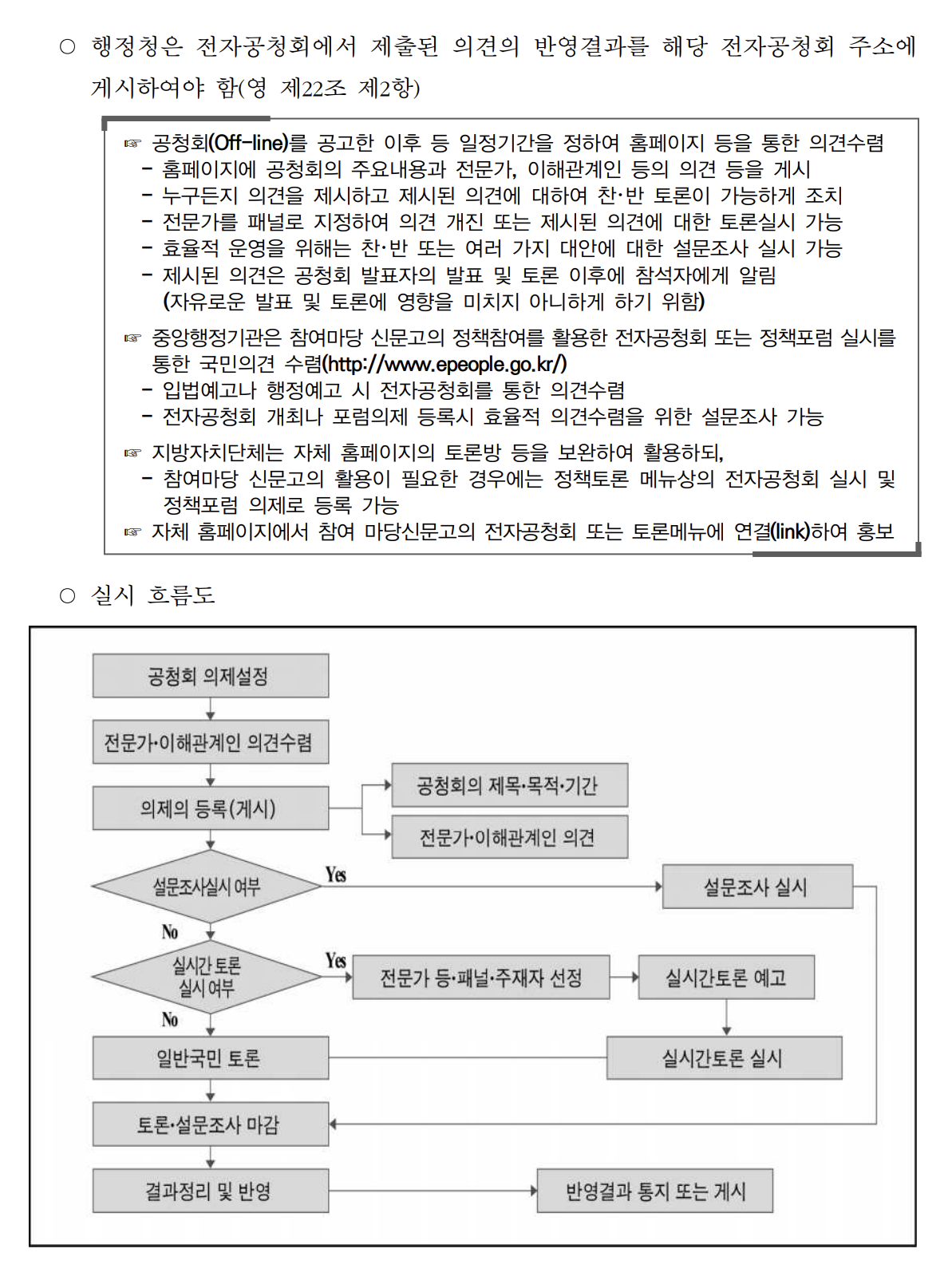 행정절차제도 실무 77