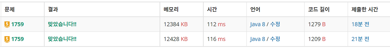 [Baekjoon] 1759_암호 만들기