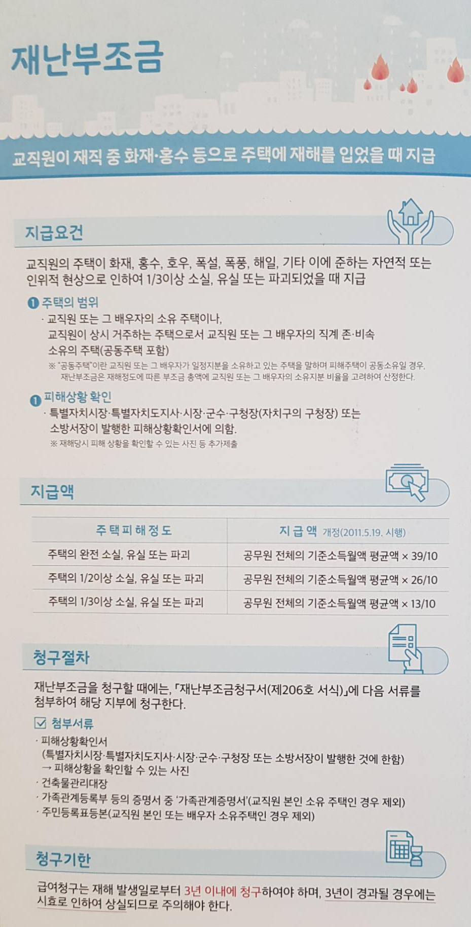 사학연금 교육공무원 부조급여 신청방법 사망조위금 재난부조금