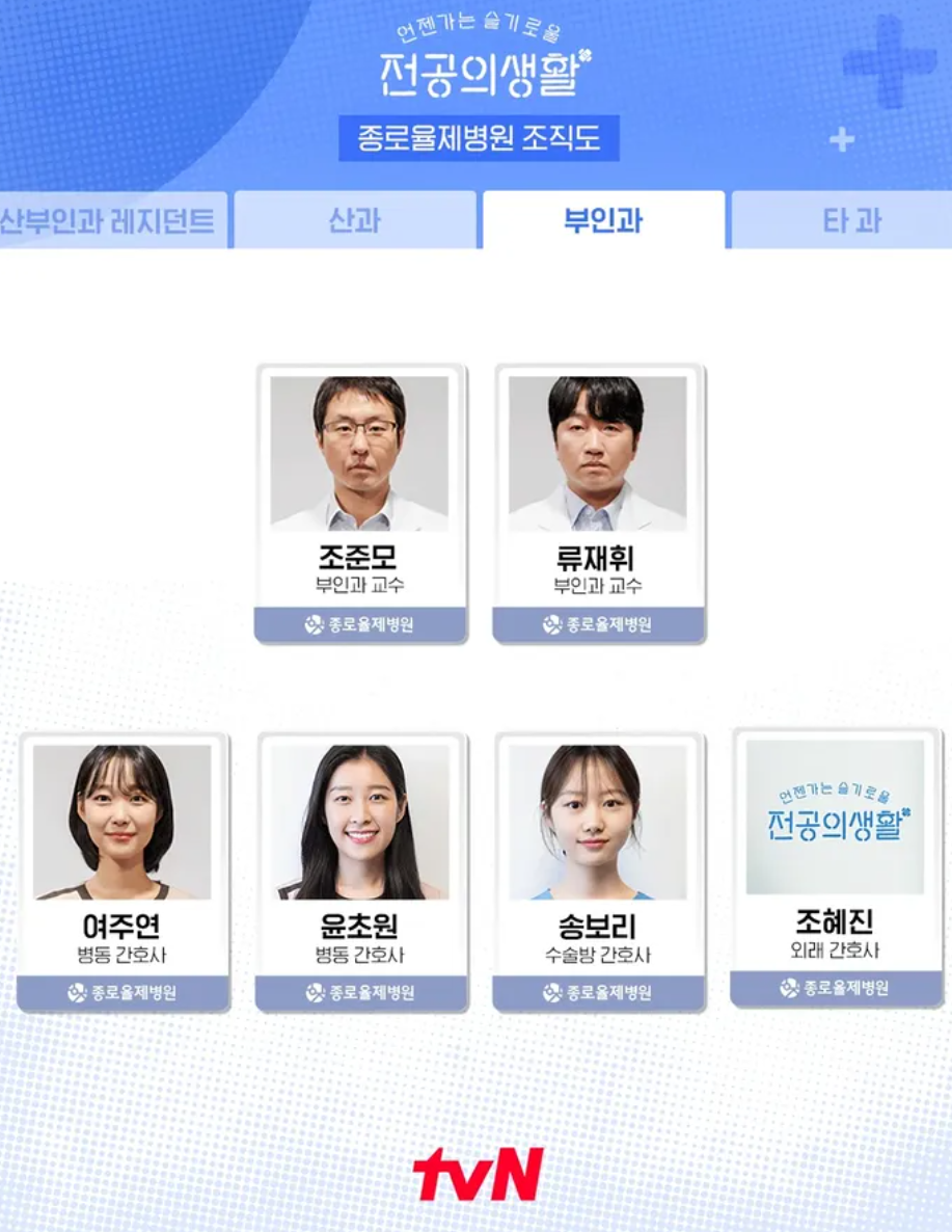 언젠가는 슬기로울 전공의 생활 줄거리 인물관계도 출연진 몇부작 등장인물 총정리