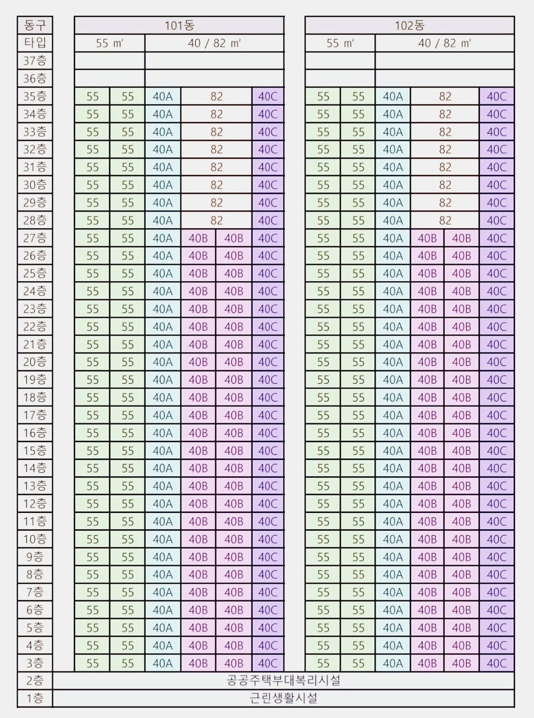 서울 석촌역 리버레이크 송파 홍보관 분양사무실 서울시 송파구 석촌동 지역주택조합 아파트 5억대 신축 신규 공급 모델하우스 정보