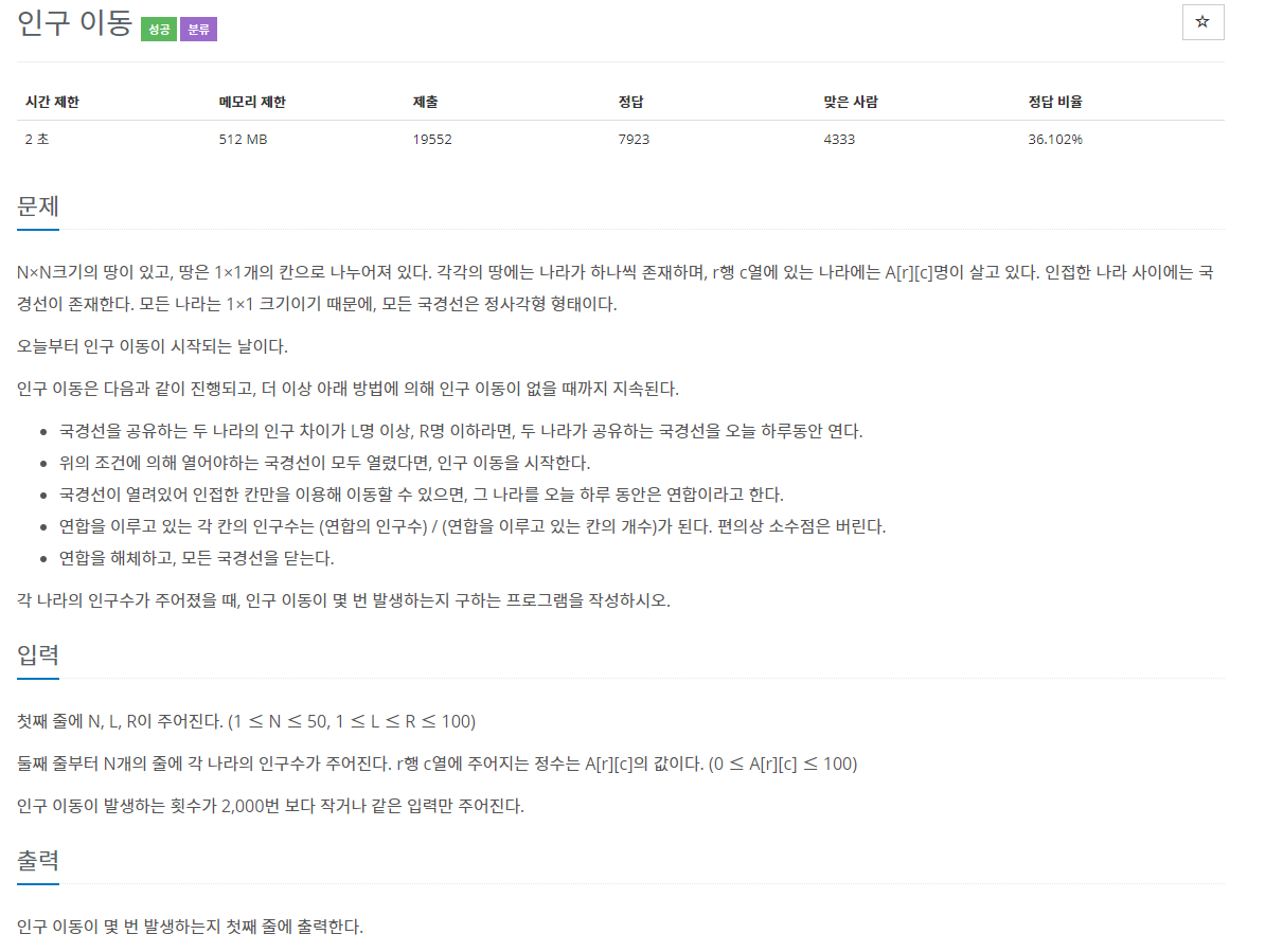 BOJ : 16234 인구 이동