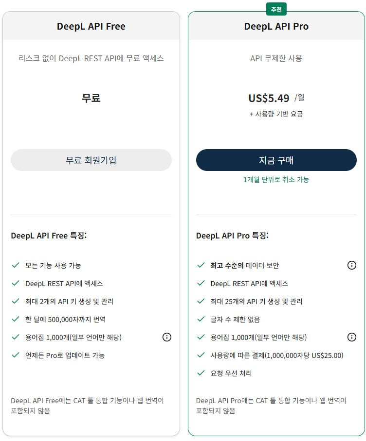 딥엘(DeepL): AI번역기 사이트, 몇 가지 정리