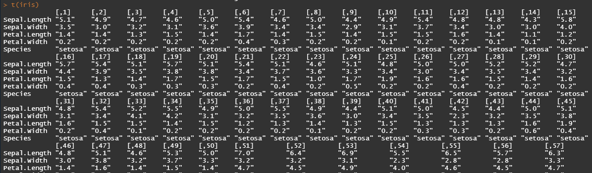 R ) transpose t( )함수 알아보기 [행 - 열 변환, 행/열 바꾸기] in r