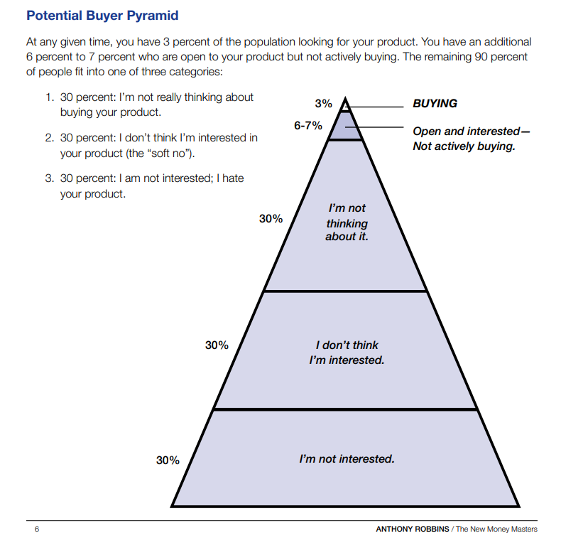 우리의 타겟 :: 온고지신 생활한복 사업일지