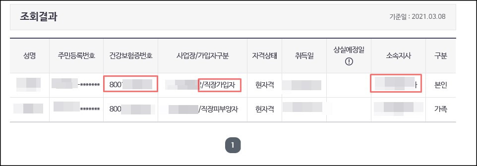 의료보험 번호 기관 확인 방법
