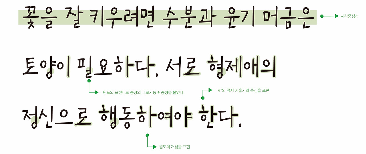 손글쓰기문화확산캠페인 × 교보손글씨대회 × 윤디자인그룹 세 번째 폰트 주인공 ‘성지영 님