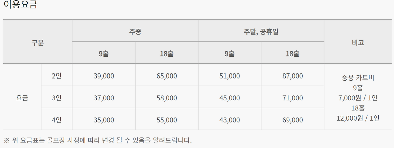 캐디는 노캐디입니다 최소 2인부터 이용가능합니다