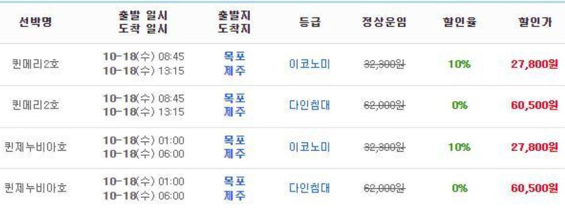 목포에서 제주도 배편 요금 시간표 해피크린