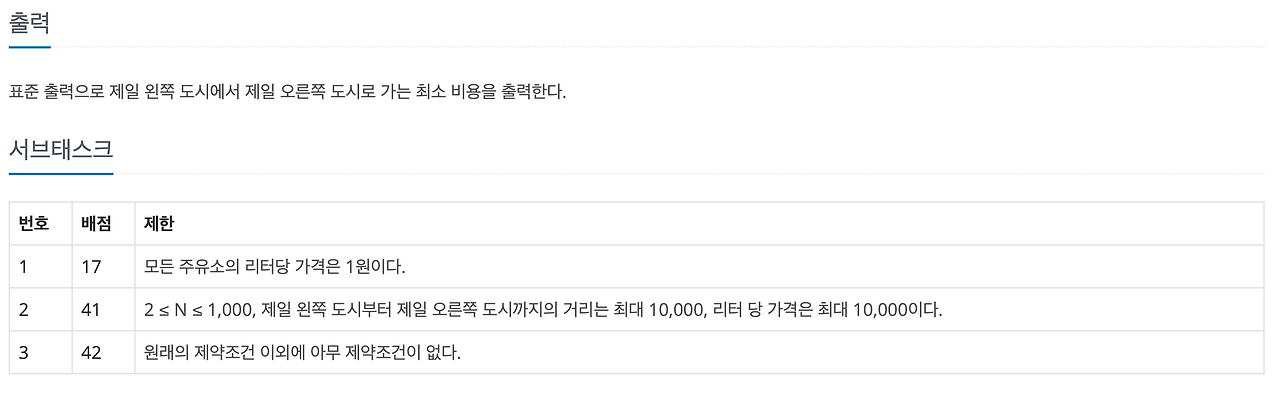 [Python] 13305 - 주유소