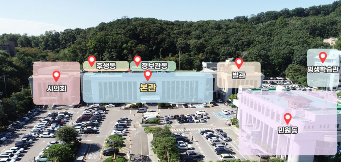김포시청 민원실 전화번호 업무시간 등 안내 민원정보