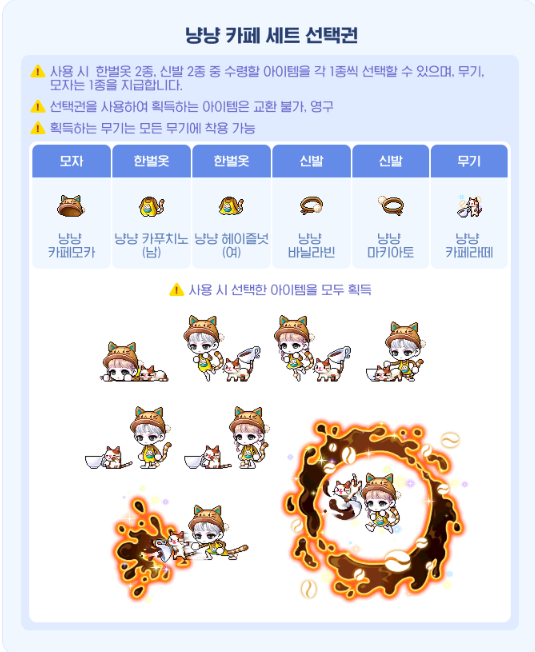 2025 메이플스토리 22주년 바우처 달콤 생일 케이크 품목 살펴보기