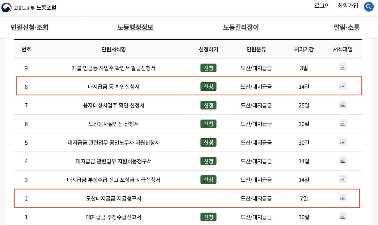 도산대지급금 신청방법 및 자격요건 한도 퇴직기준일 총정리 내돈내가지켜