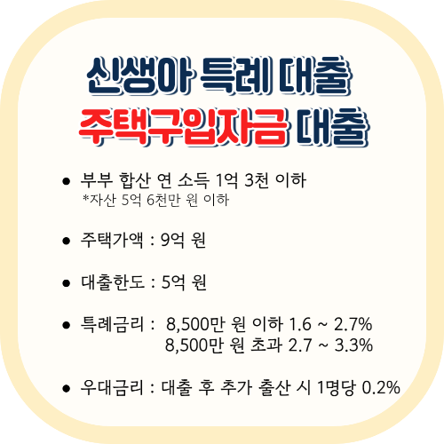 신생아 특례대출 주택구입 Vs 전세자금 조건 및 대출 신청방법