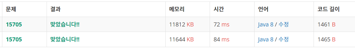 [Baekjoon] 15705_단어 찾기