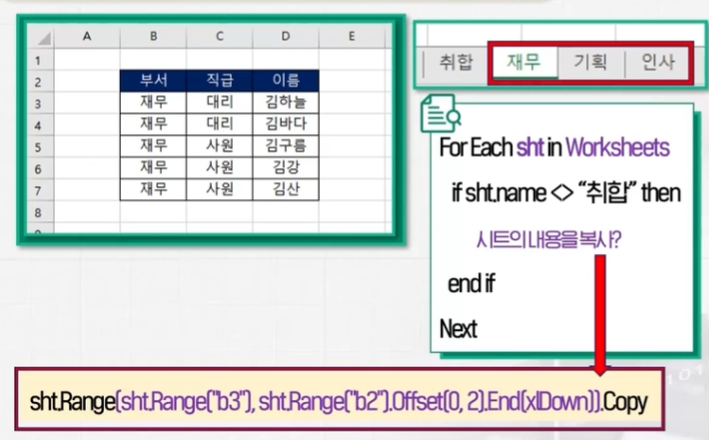 엑셀 Vba 매크로 배우기 인사재고관리 시트 취합하기 실습