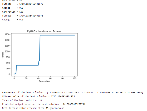 [PyGAD] Python 에서 Genetic Algorithm 을 사용해보기 — All I Need Is Data.