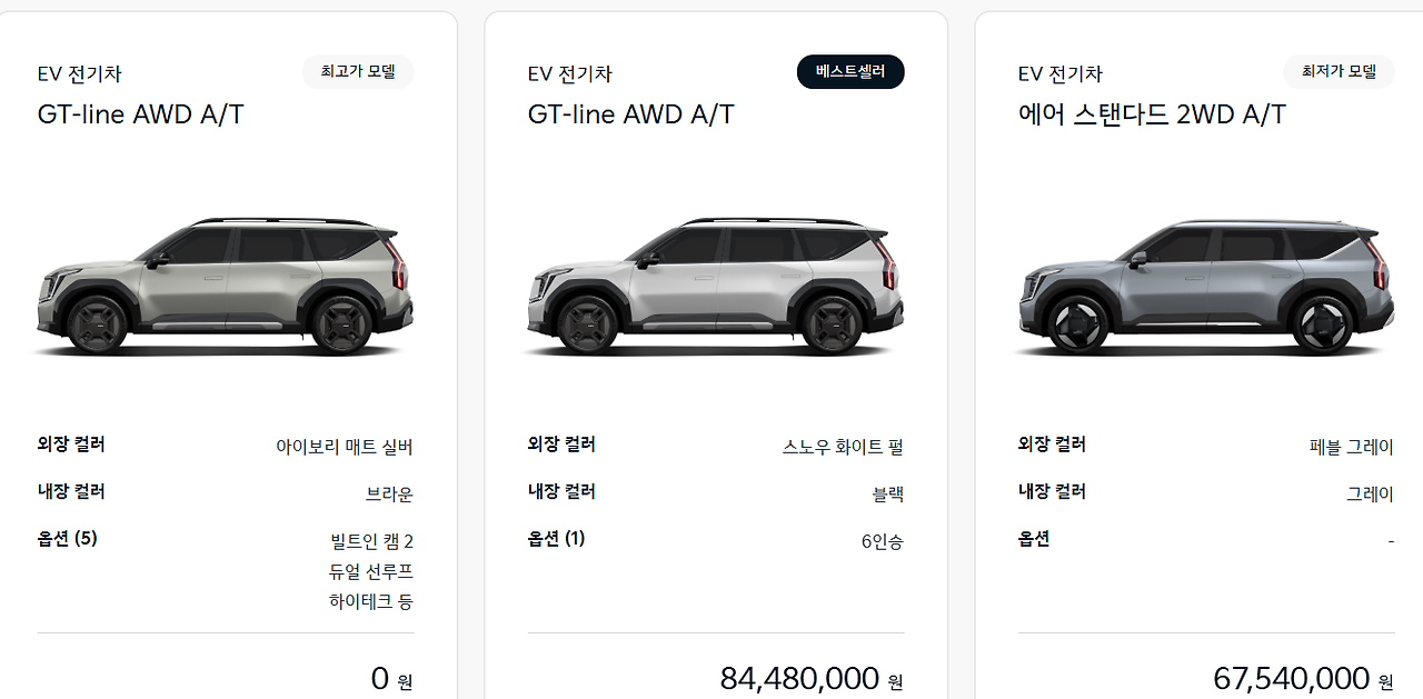 🚗기아 전기차 총정리! EV3, EV4, EV6, EV9 가격·제원 비교