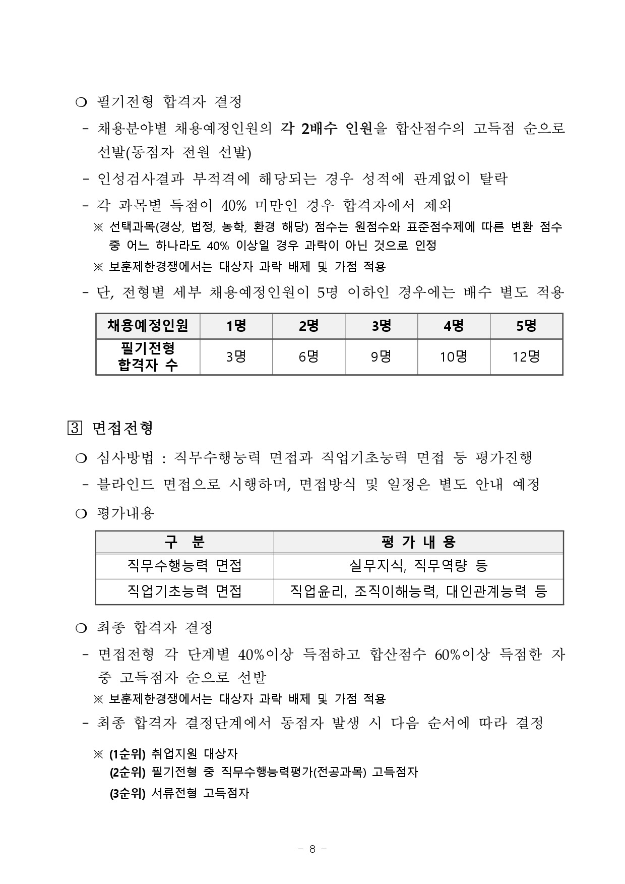 한국농어촌공사 2021년 5 6급 신입사원 채용 공고문 안내