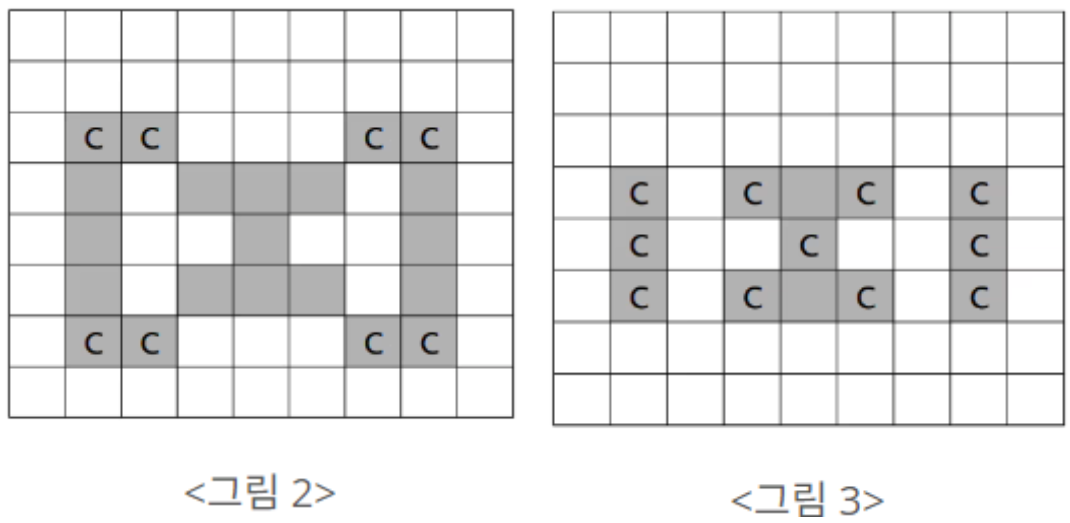 [BOJ]2638. 치즈 :: Yejin's Story