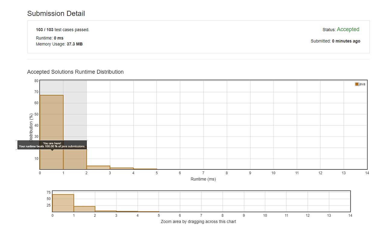 May LeetCoding Challenge[Day7] - Cousins in Binary Tree