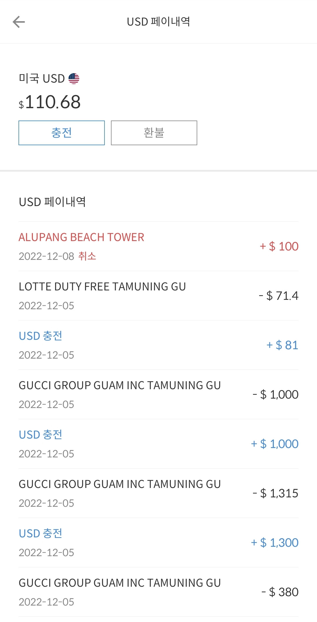 괌에서 트래블월렛 카드 사용 후기