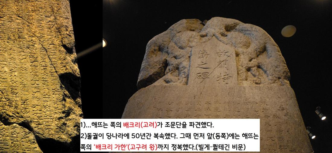 ‘조우관 쓴 아프로시압 사절 연개소문이 파견한 고구려 밀사가 맞다”