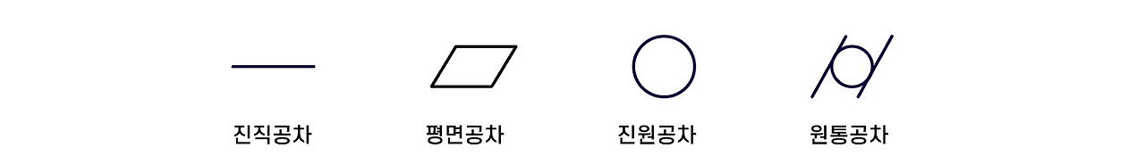 모두의 기하공차